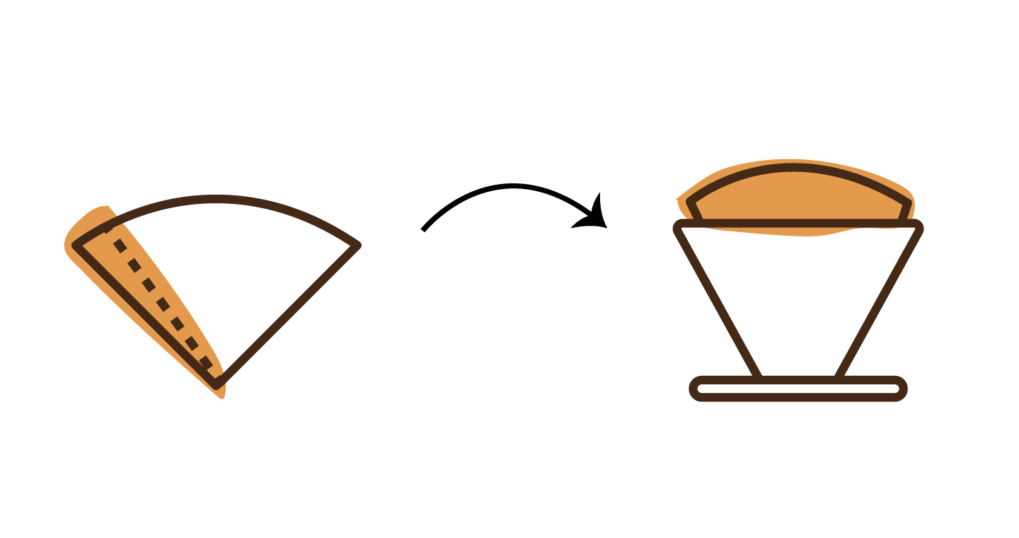 Pour Over - DRNK